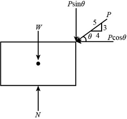 Chapter 8, Question 130P | Solutions for Hibbeler's Engineering Mechanics