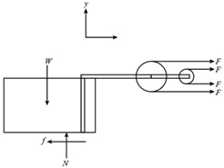 Chapter 8, Question 15P | Solutions for Hibbeler's Engineering Mechanics