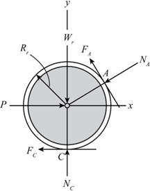 Chapter 8, Question 36P | Solutions for Hibbeler's Engineering Mechanics