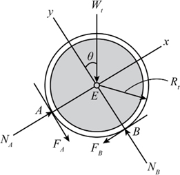 Chapter 8, Question 36P | Solutions for Hibbeler's Engineering Mechanics