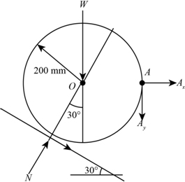 Chapter 8, Question 3RP | Solutions for Hibbeler's Engineering Mechanics