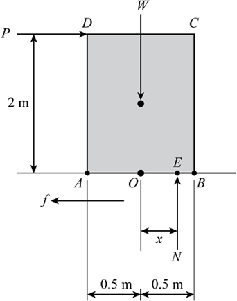 Chapter 8, Question 4PP | Solutions for Hibbeler's Engineering Mechanics
