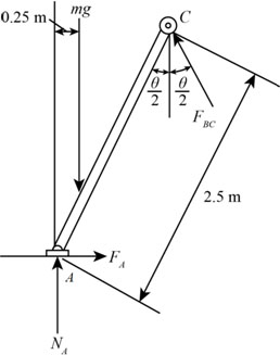 Chapter 8, Question 54P | Solutions for Hibbeler's Engineering Mechanics