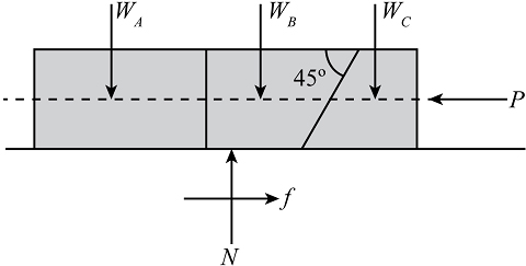 Chapter 8, Question 5RP | Solutions for Hibbeler's Engineering Mechanics