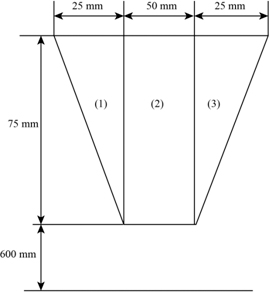 Chapter 9, Question 7RP | Solutions for Hibbeler's Engineering Mechanics