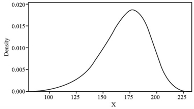 Chapter 4, Question 116E | Solutions for Devore's Probability and ...